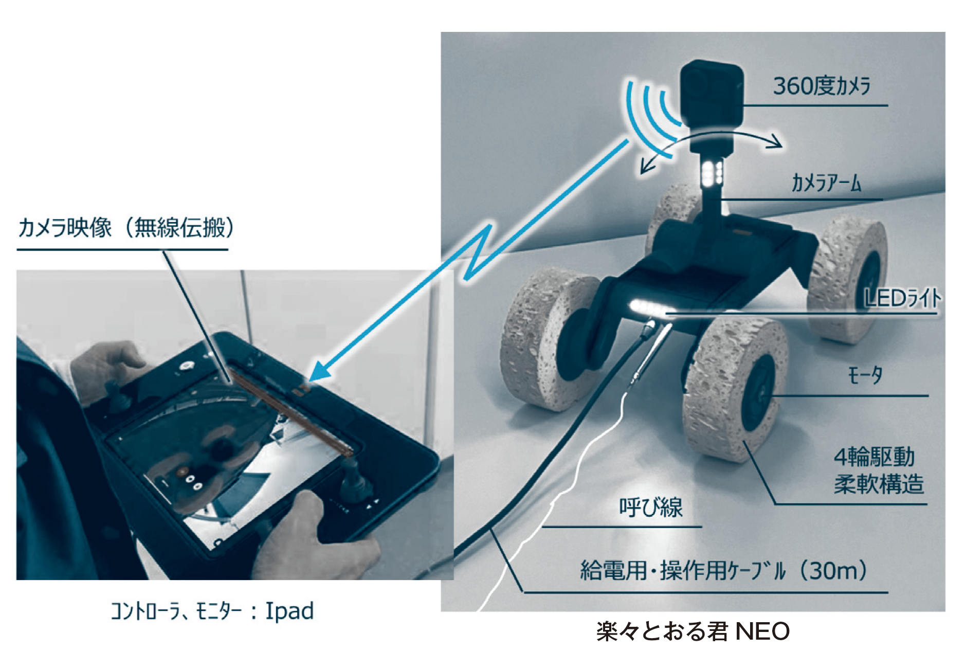 製品検索詳細| Ohmsha